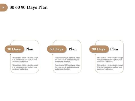 Wordpress Website Design Proposal Template Powerpoint Presentation