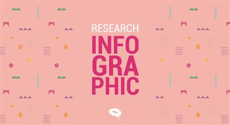 Scientific Data Visualization Learn How To Enhance Your Research