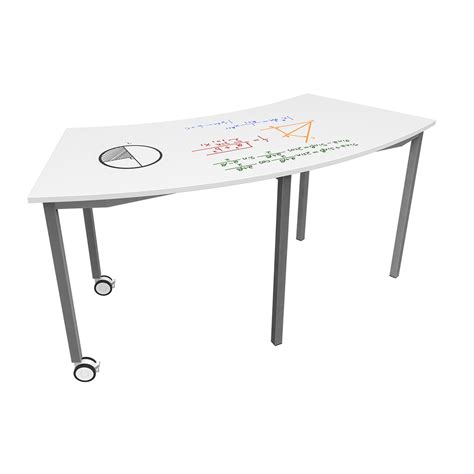 Smart Table Curve