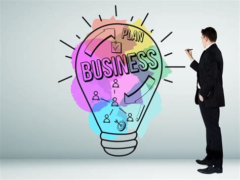 The Roadmap To Success Essential Steps For Starting A Business