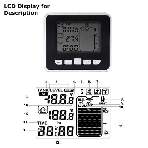 Ultrasonic Water Tank Level Meter Sensor W Temper Grandado