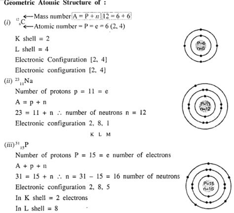 Atomic Structure Dalal Simplified Class 9 ICSE Chemistry Solutions ICSEHELP