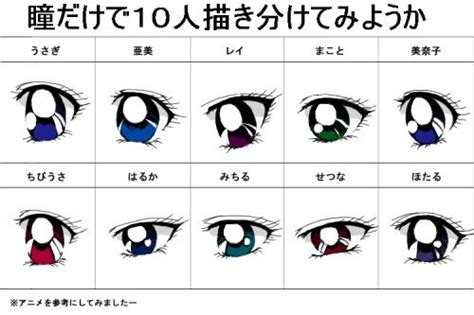 Sailor Moon Eyes