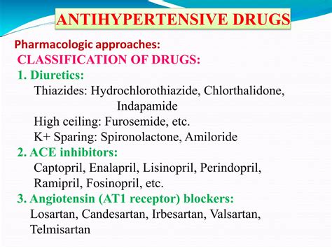 Anti Hypertensive Drugs Unit I Pptx
