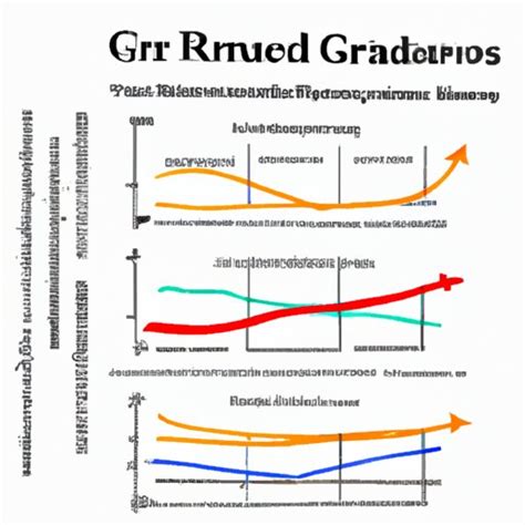 Understanding Curve Grading Benefits Types And Mathematics Behind It