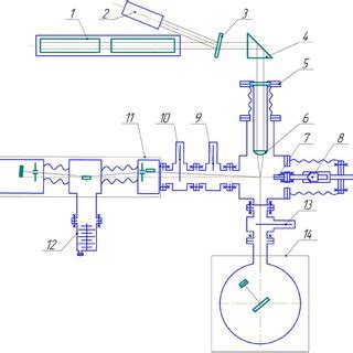 Part Of Transmitted Energy Of Laser Radiation Depending On The Pressure Download Scientific