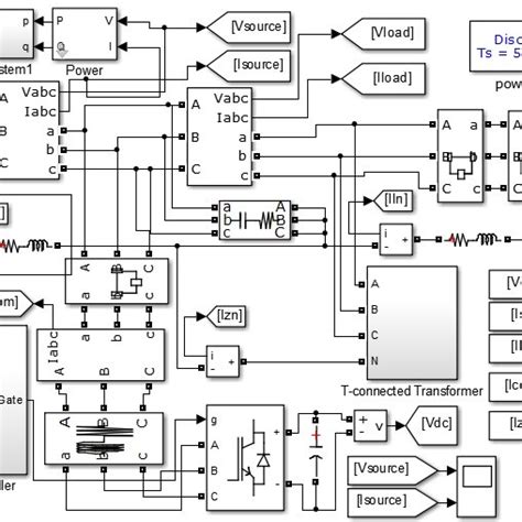 simulation diagram of 3 phase 4 wire system with dstatcom and