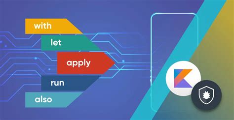 Kotlin Apply And Other Kotlin Scope Functions Bugfender