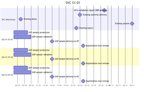 Css Not Used In Output · Issue 602 · Mermaid Jsmermaid Cli · Github