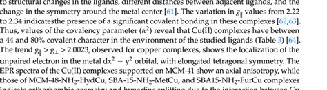 The G And Hyperfine Coupling Constants Obtained By Simulation Of Epr E Download Scientific