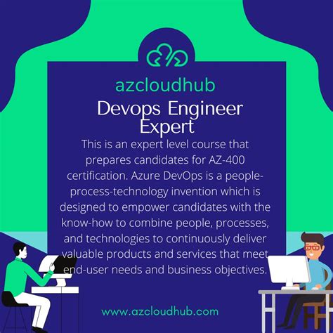 mukul mahesh on linkedin azure microsoft cloud devops architect