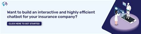 The Rise Of Chatbots In Insurance Industry And Its Future