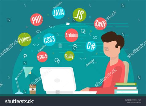 Programming Banner Coding Best Programming Languages Stock Vector Royalty Free