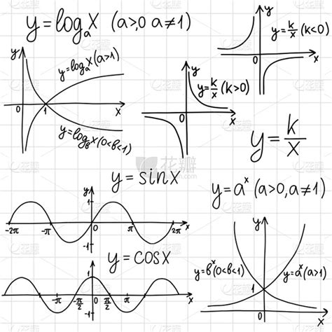 式样 数学符号 公式 白色 黑色 复杂性 知识 专门技术 想法 技术