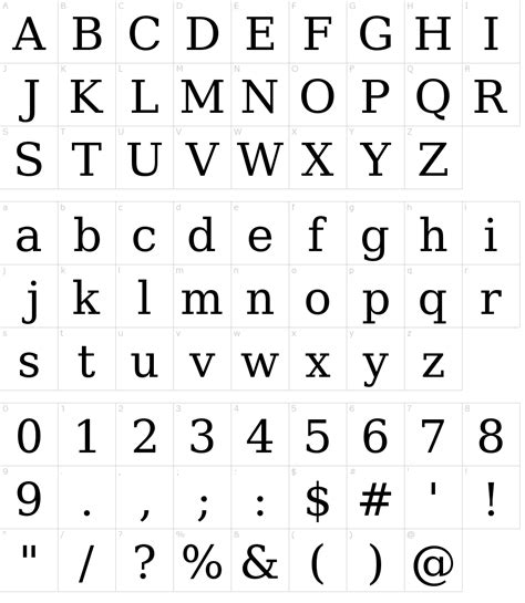 Cheapprofonts Serif Pro Font Download