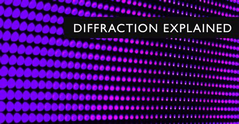 Diffraction Explained Kef Usa