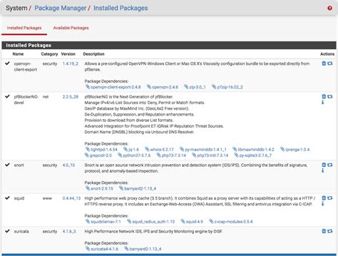 Cannot Uninstall Package SquidGuard Netgate Forum