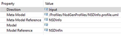 Process Parameters Properties In A Process Executable File Download Scientific Diagram