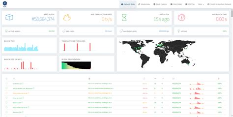 Setting Up An Rpc Node Server On Xdc Network With Wsl Windows Subsystem For Linux