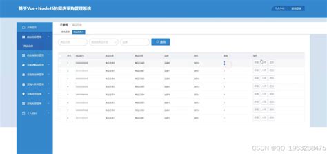 基于python的网店采购管理系统的设计与实现django flask java node js php python 采购管理系统 csdn博客