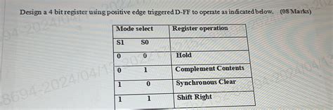 Solved Design A 4 ﻿bit Register Using Positive Edge