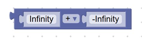 Support Scientific Notation In Numeric Inputs Issue 1301 Scratchfoundation Scratch Blocks Support Scientific Notation In Numeric Inputs Issue 1301 Scratchfoundation Scratch Blocks