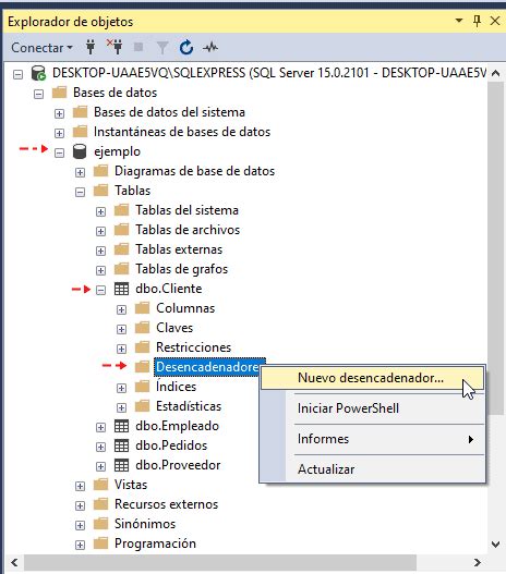 Sql Trigger O Desencadenadores Sqlserverdb