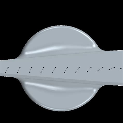 Flow Angle Direction Definition And Comparison Between Different Models Download Scientific