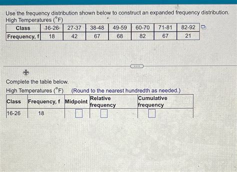 [solved] use the frequency distribution shown below to construct an