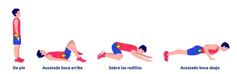 Ejercicios De Kegel Tambi N Son Para Hombres Fcv