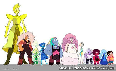 Wallflowerwho Steven Universe Size Welcome To Gemsonaresources