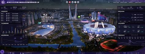 元宇宙杭州亚运智慧后勤保障数字孪生可视化系统 2