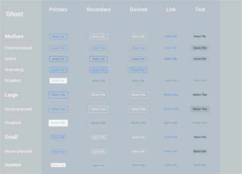 การสร้างปุ่ม Button ที่ดีใน Ui Borntodev เริ่มต้นเรียน เขียนโปรแกรม ขั้นเทพ