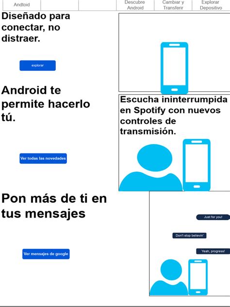 diagram 2 android pdf android sistema operativo teléfonos móviles