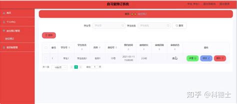 基于springboot的“自习室预订系统”的设计与实现（源码 数据库 文档 ppt 知乎