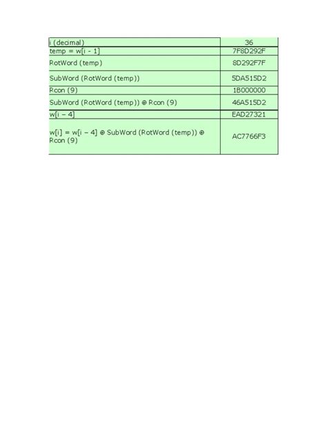aes key expansion pdf