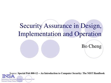 Ppt Security Assurance In Design Implementation And Operation Powerpoint Presentation Id