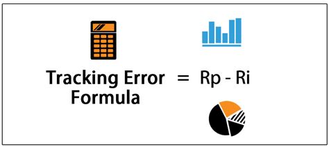 Tracking Error Formula Step By Step Calculation With Examples