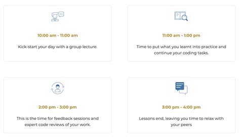Online Vs On Site Coding Bootcamps Which Should You Do