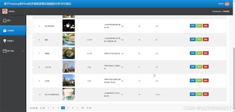 基于springbootvue的hadoop和hive的济南旅游景区数据的分析与可视化系统hadoop Hive Springboot