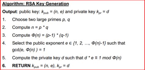 Principles Of Computer Security Asymmetric Cryptography Flashcards Quizlet