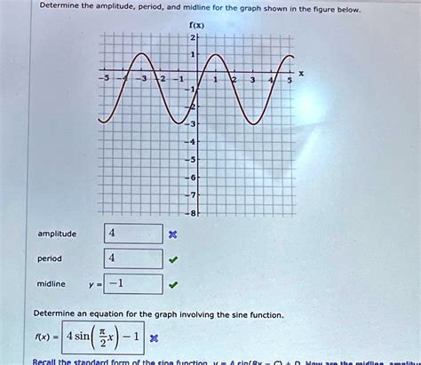 Determine The Amplitude Period And Midline For The Graph Shown In The Figure Below F X 5 4