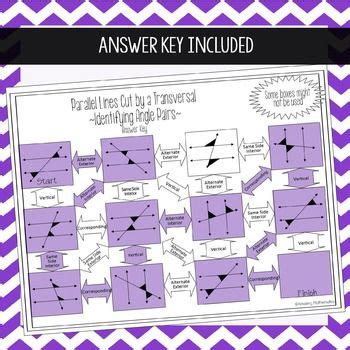 PARALLEL LINES AND TRANSVERSALS ANSWER KEY