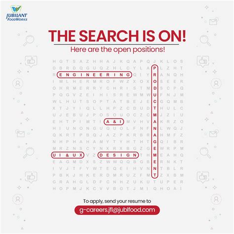 Mohammed Zeeshan Posted On Linkedin