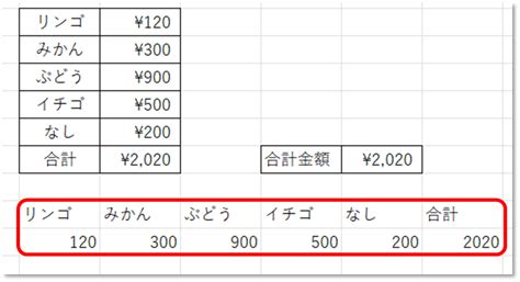 【分かりやすいexcel】貼り付け方法や書式コピーのやり方をご説明します！これで時短！ ミカズキの部屋