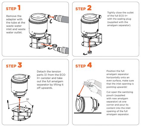 Eco Amalgam Separator Cartridge American Dental Accessories Inc