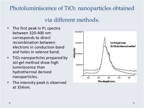 synthesis and characterization of nano tio2 via different methods