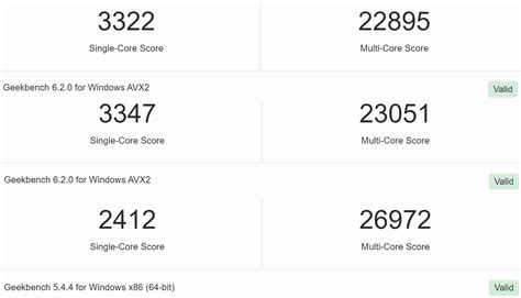 Intel Core I9 14900kf Geekbenched In V62 Techpowerup