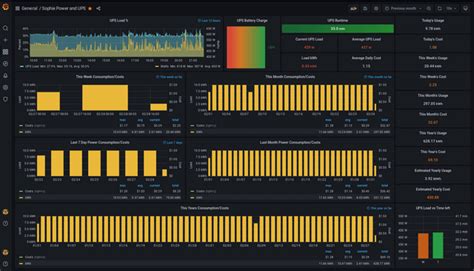 plex server stats porn for your late night i m bored what should i set up next urges r homelab
