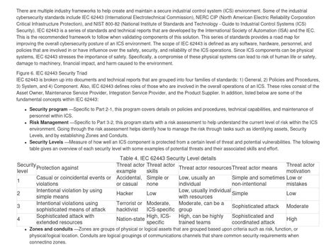 Iec 62443 Overview Dell Nativeedge With Palo Alto Networks Blueprint Guide Dell Technologies